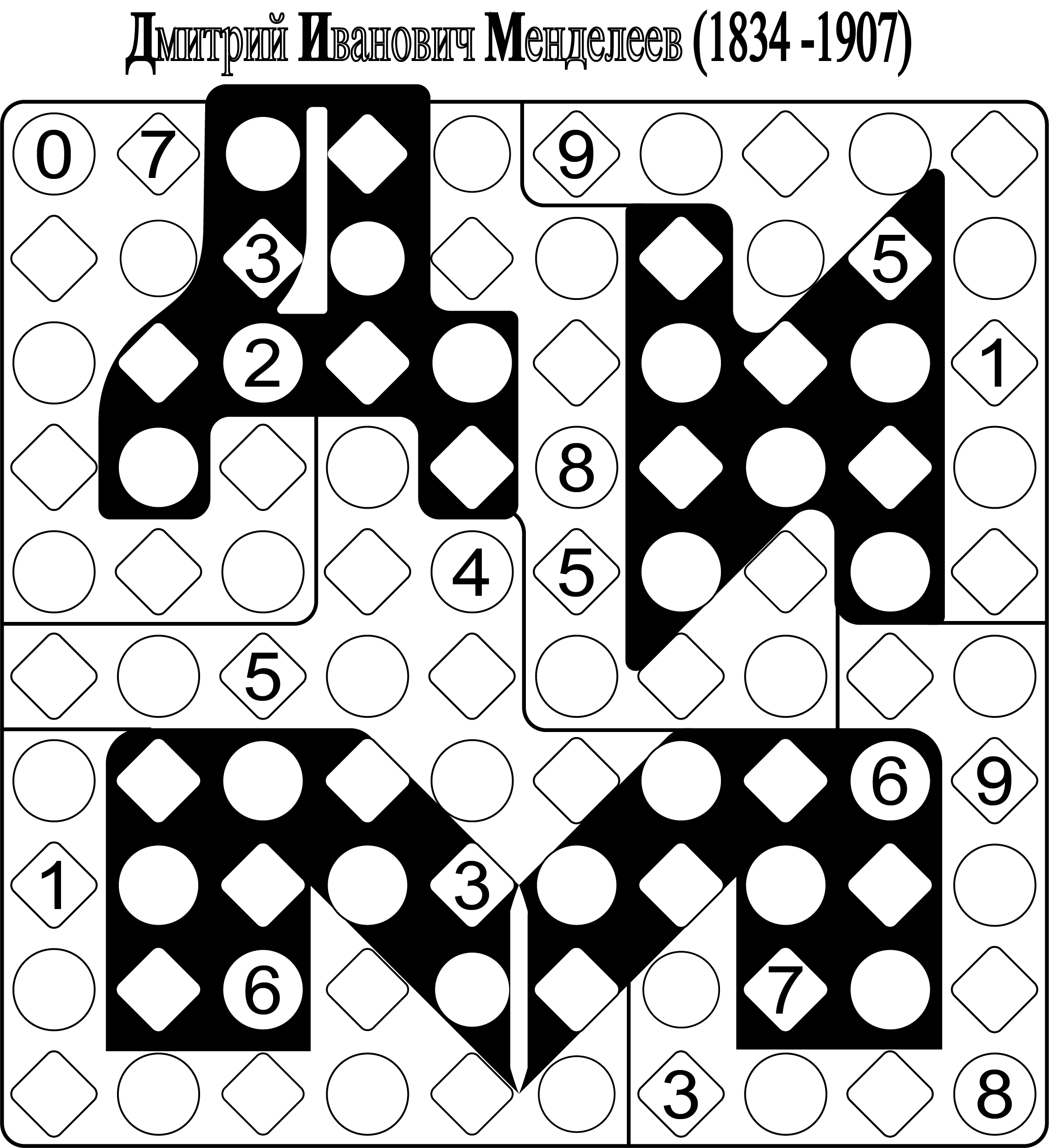 Weekly Puzzle Archive - Albcell